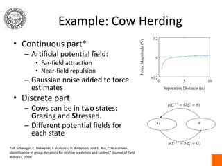 September 23, Modeling of Gradient-Based Controllers II | PPT