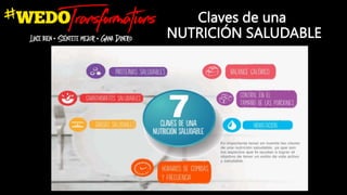 WE DO TRANSFORMATIONS DAY presentación .pptx