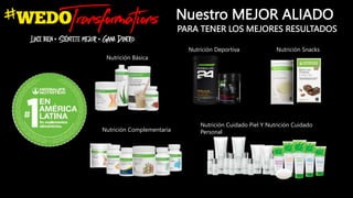 WE DO TRANSFORMATIONS DAY presentación .pptx