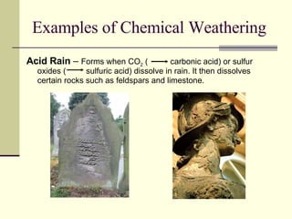 Acid Precipitation Weathering