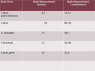 weds.pptx | Bodybuilding | Sports