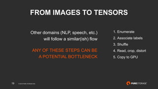 High-Performance Input Pipelines for Scalable Deep Learning | PDF
