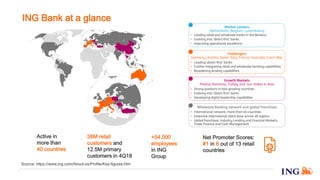 Model Factory at ING Bank | PDF