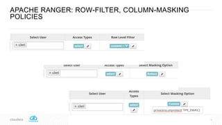 Securing Data in Hybrid on-premise and Cloud Environments Using Apache Ranger | PDF