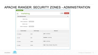 Securing Data in Hybrid on-premise and Cloud Environments Using Apache Ranger | PDF