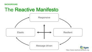 Manage the Digital Transformation with Machine Learning in a Reactive ...