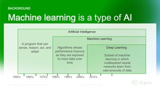 Manage the Digital Transformation with Machine Learning in a Reactive ...
