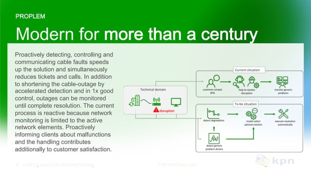 Manage the Digital Transformation with Machine Learning in a Reactive Microservices-Based ...