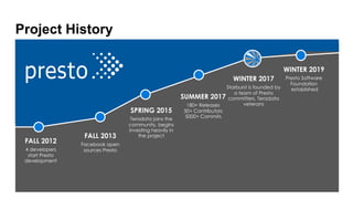 Presto: Optimizing Performance of SQL-on-Anything Engine | PDF