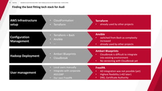 Audi‘s Hadoop Journey into the Hybrid Cloud | PDF