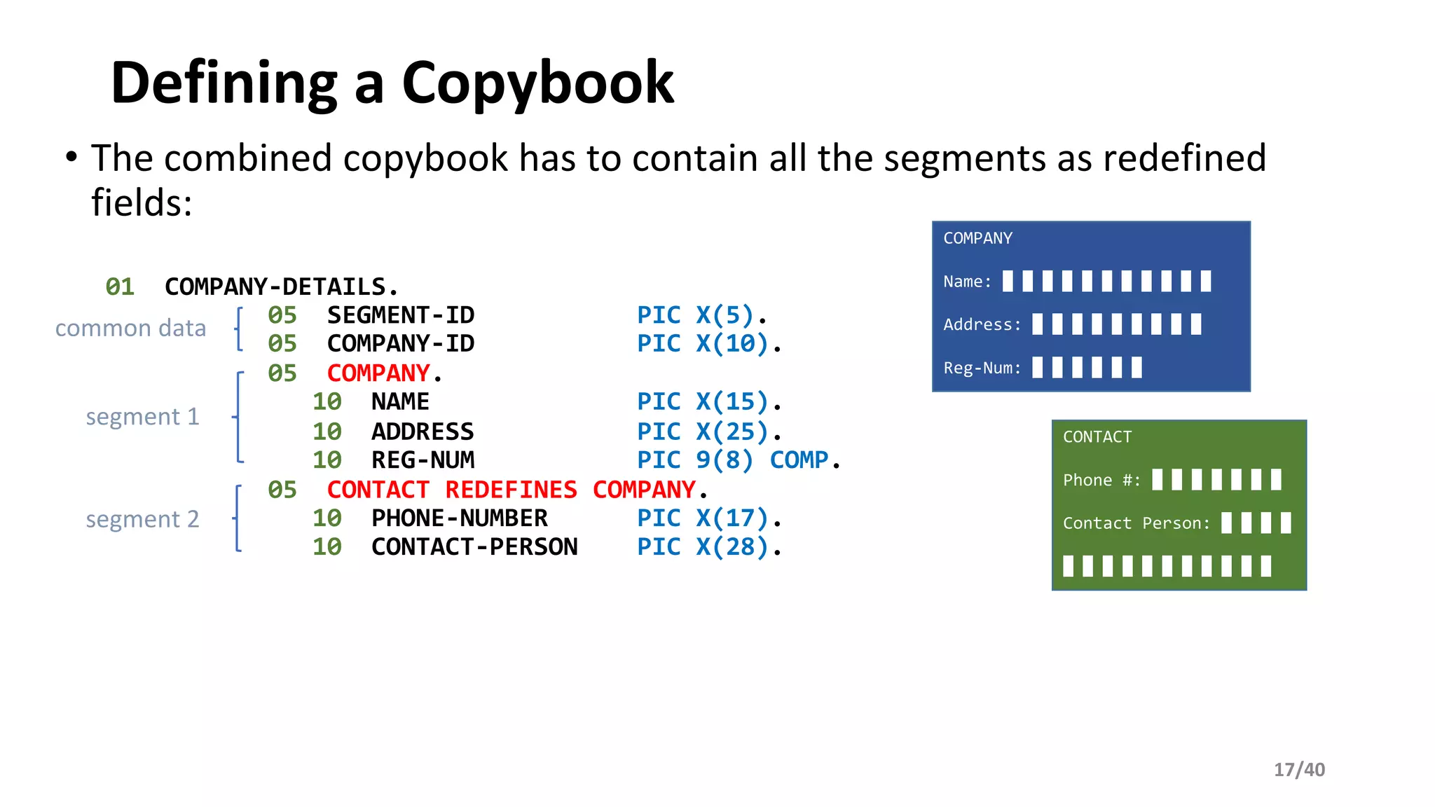 Cobrix – a COBOL Data Source for Spark | PDF