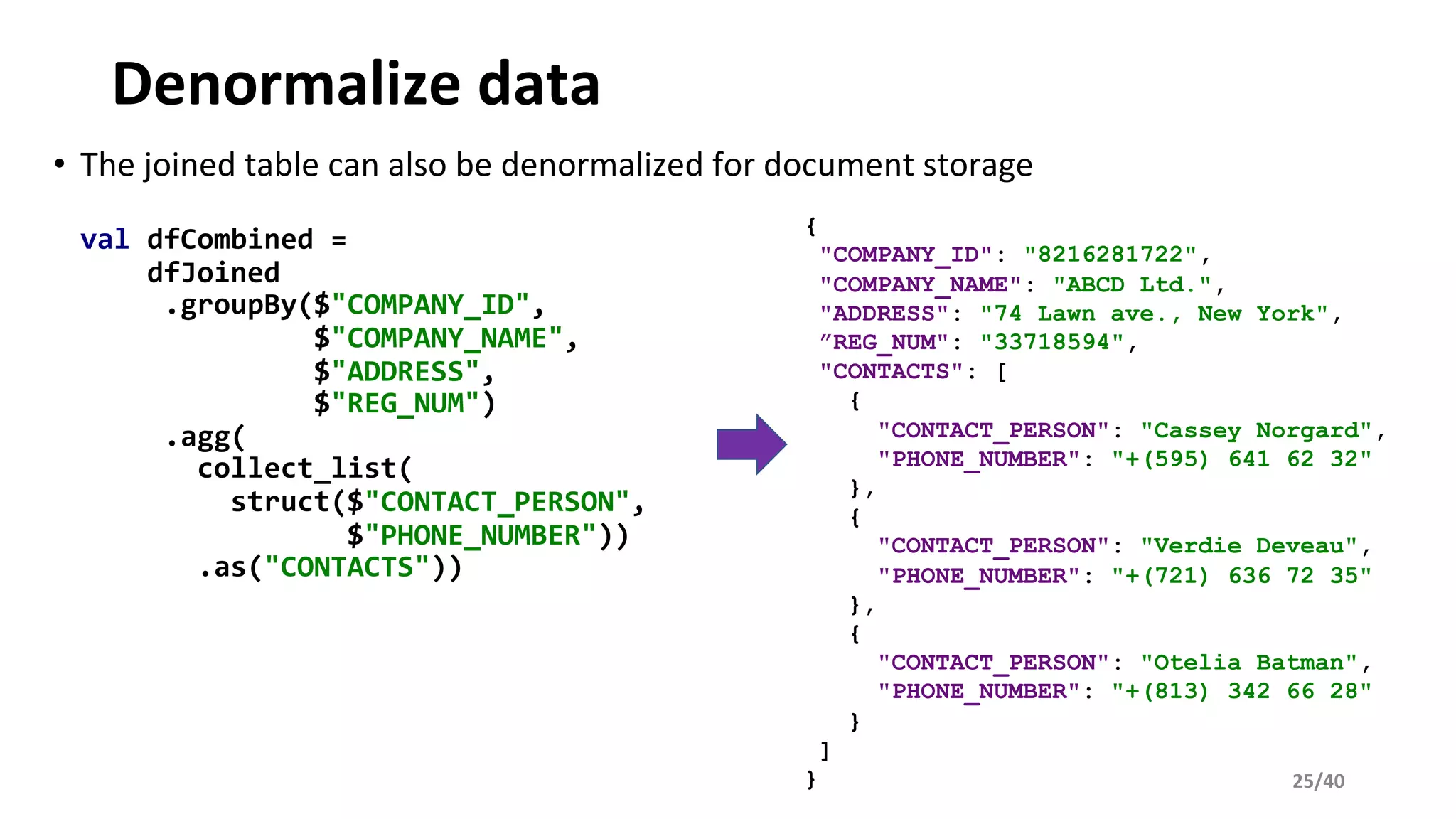 Cobrix – a COBOL Data Source for Spark | PDF