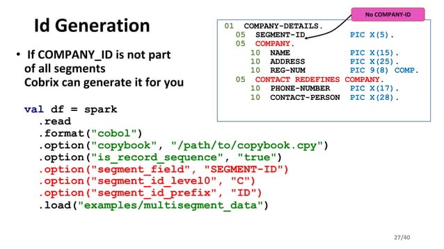 Cobrix – a COBOL Data Source for Spark | PDF