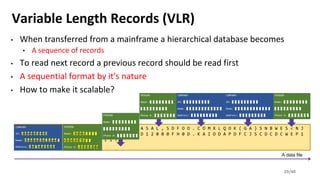 Cobrix – a COBOL Data Source for Spark | PDF