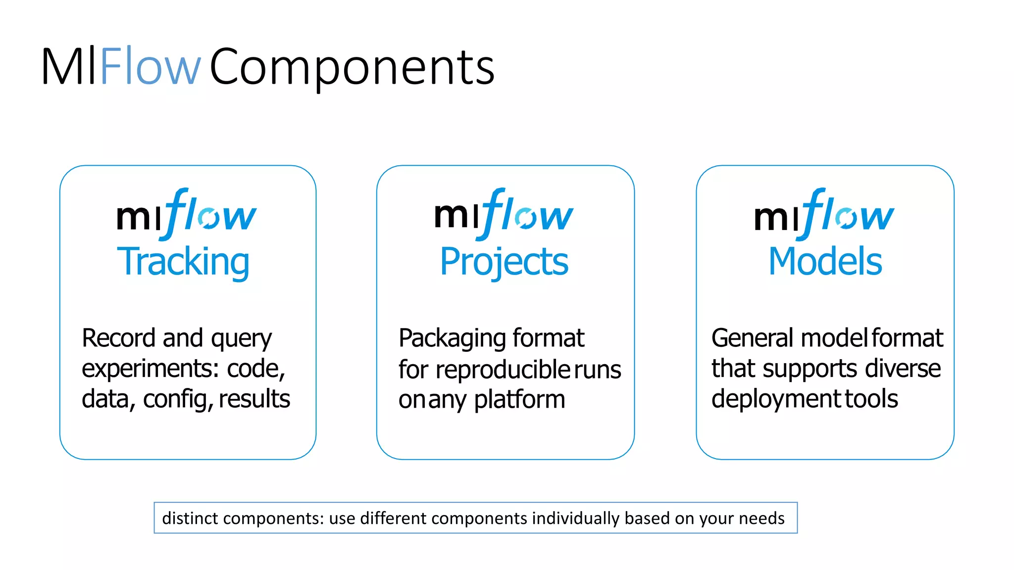 Introducing MlFlow: An Open Source Platform for the Machine Learning Lifecycle for On-Prem or in ...