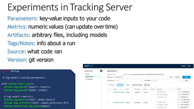 Introducing Mlflow An Open Source Platform For The Machine Learning Lifecycle For On Prem Or In