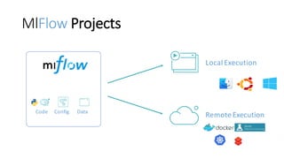 Introducing MlFlow: An Open Source Platform for the Machine Learning Lifecycle for On-Prem or in ...