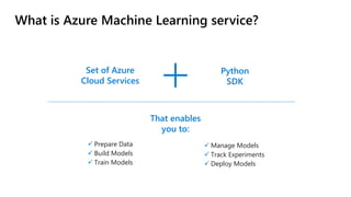 Introducing MlFlow: An Open Source Platform for the Machine Learning ...