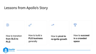 SaaStr Annual 2024: Transitioning from Sales-Led to Product-Led Growth and Scaling to $100M ARR ...