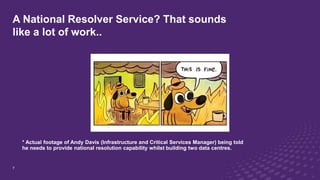 Building RPZ into the Janet Network resolver service | PPTX