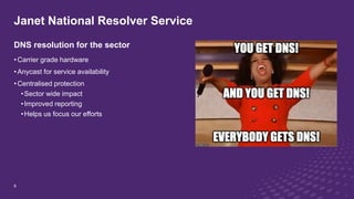 Building RPZ into the Janet Network resolver service | PPTX