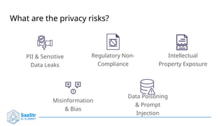 SaaStr Annual 2024: How AI Affects Data Breaches with Skyflow | PPT