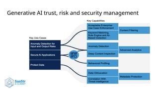 SaaStr Annual 2024: How AI Affects Data Breaches with Skyflow | PPT