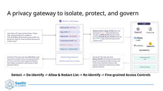 SaaStr Annual 2024: How AI Affects Data Breaches with Skyflow | PPT