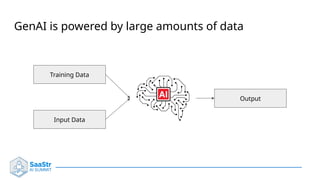 SaaStr Annual 2024: How AI Affects Data Breaches with Skyflow | PPT