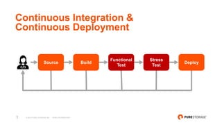 Avoiding Log Data Overload in a CI/CD System While Streaming 190 Billion Events Daily | PPT