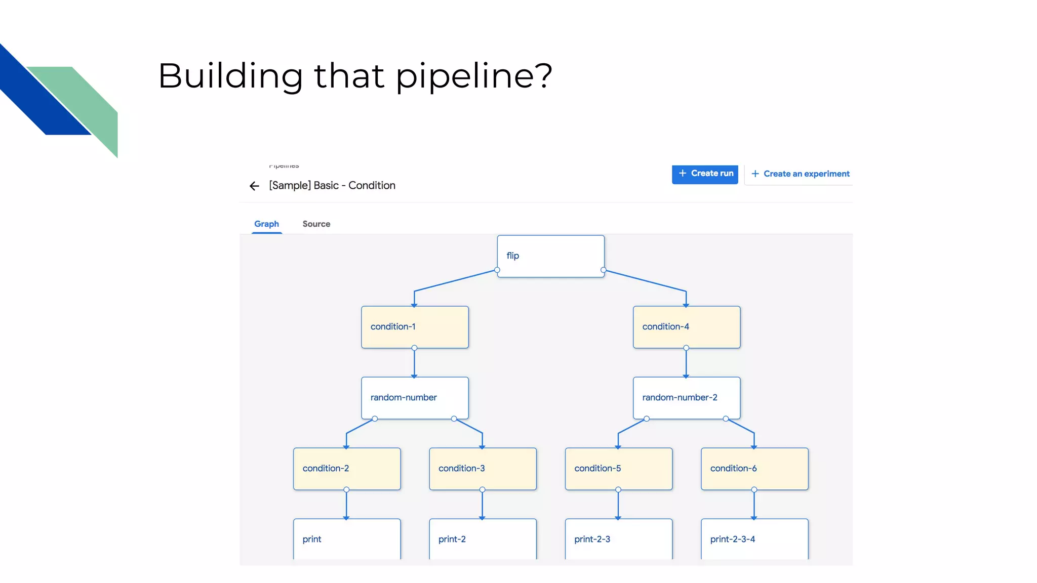 Introducing Kubeflow (w. Special Guests Tensorflow and Apache Spark) | PPT