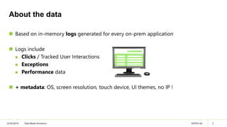 Data Beats Emotions – How DATEV Generates Business Value with Data ...