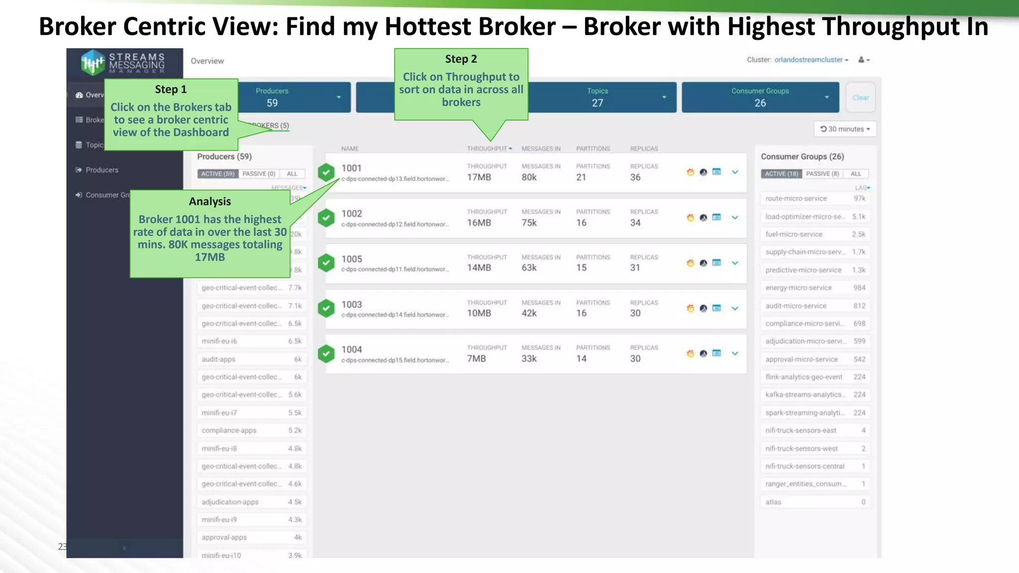 Kafka/SMM Crash Course | PPT