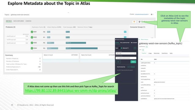 Kafka/SMM Crash Course | PPT