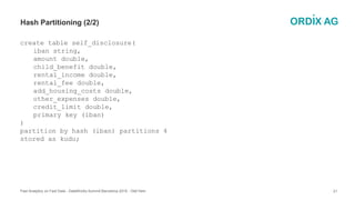 Kudu as Storage Layer to Digitize Credit Processes | PPT