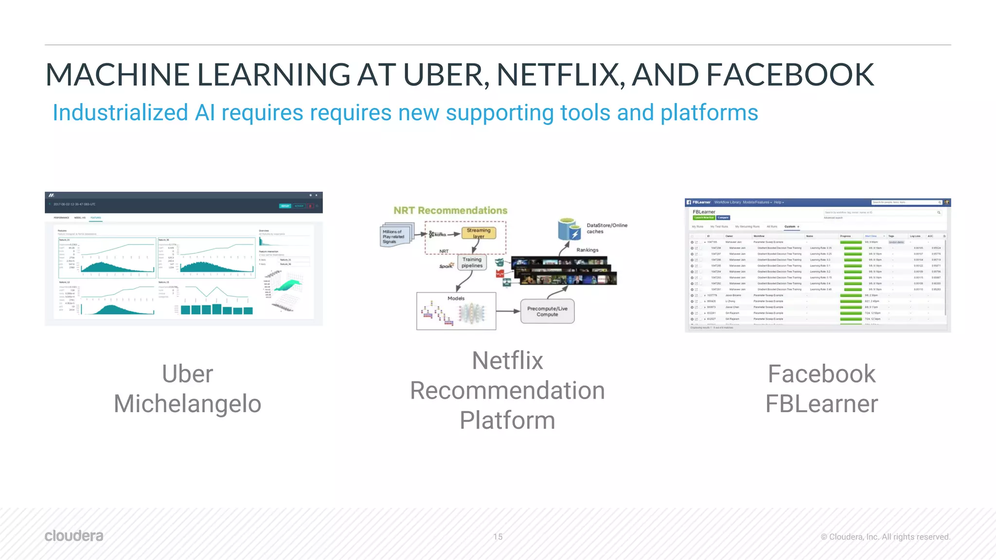 Machine Learning Model Deployment: Strategy to Implementation | PDF