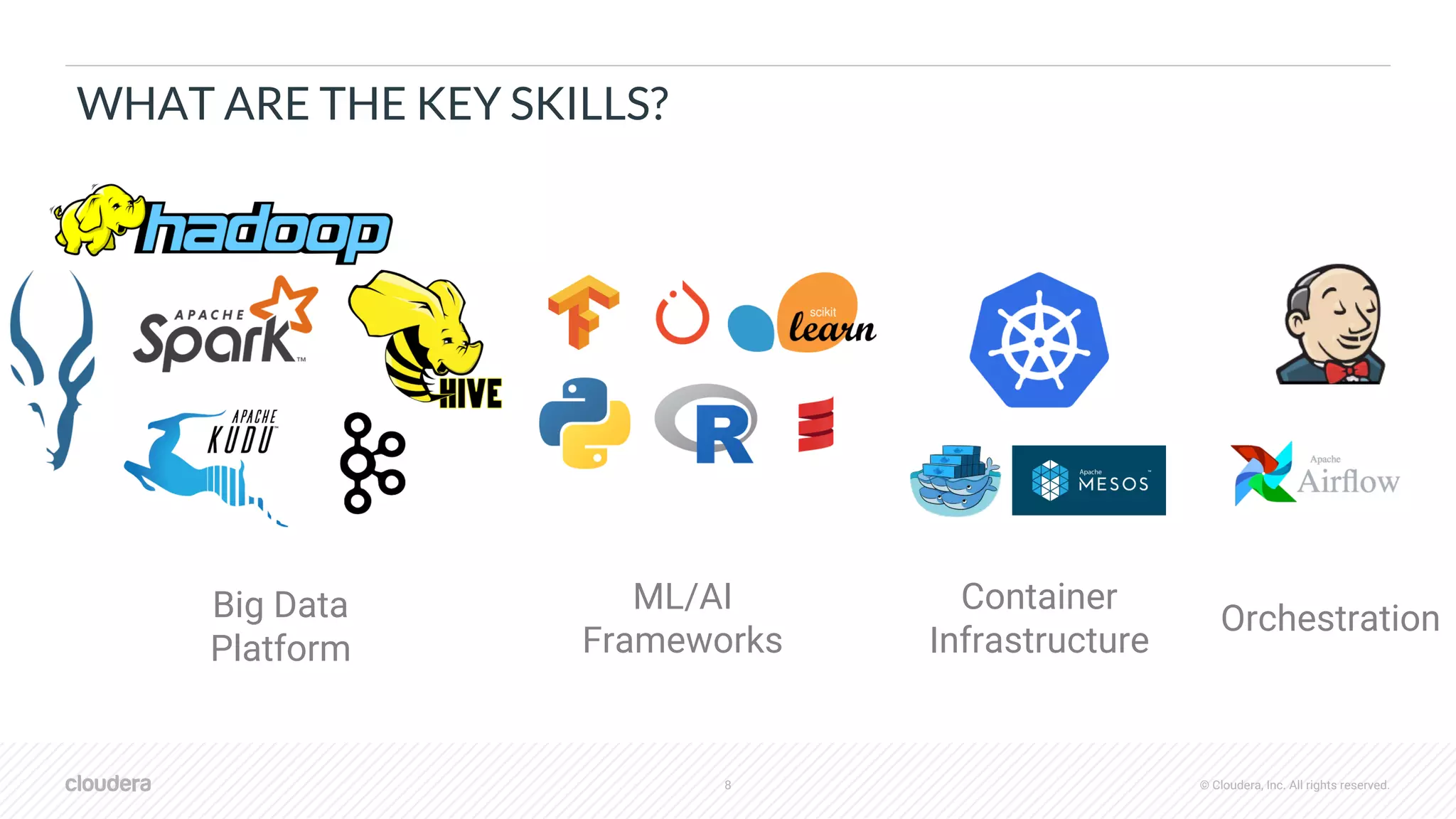 Machine Learning Model Deployment: Strategy to Implementation | PDF