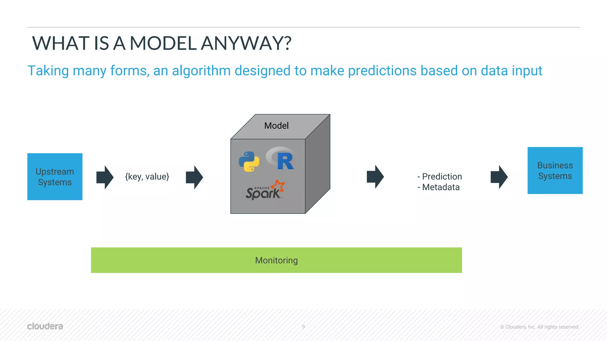 Machine Learning Model Deployment: Strategy to Implementation | PDF