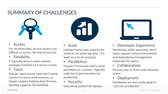 Machine Learning Model Deployment: Strategy to Implementation | PDF