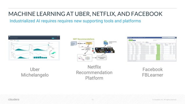 Machine Learning Model Deployment: Strategy to Implementation | PDF
