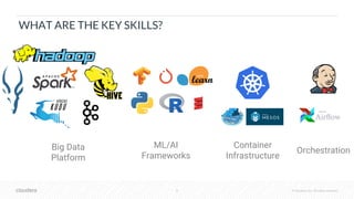Machine Learning Model Deployment: Strategy to Implementation | PDF