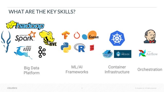 Machine Learning Model Deployment: Strategy to Implementation | PDF