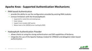 Apache Knox - Hadoop Security Swiss Army Knife | PPTX