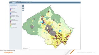 Open Source, Open Data: Driving Innovation in Smart Cities | PPT