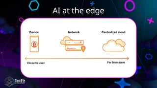 SaaStr Annual 2024: How Figma, Cloudflare, GitHub & Ramp Added AI | PPT