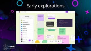 SaaStr Annual 2024: How Figma, Cloudflare, GitHub & Ramp Added AI | PPT