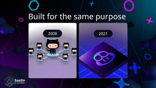 SaaStr Annual 2024: How Figma, Cloudflare, GitHub & Ramp Added AI | PPT