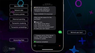 SaaStr Annual 2024: How Figma, Cloudflare, GitHub & Ramp Added AI | PPT