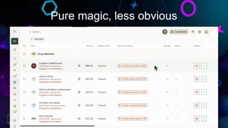 SaaStr Annual 2024: How Figma, Cloudflare, GitHub & Ramp Added AI | PPT