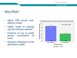 Patron driven acquisition of online video | PPTX